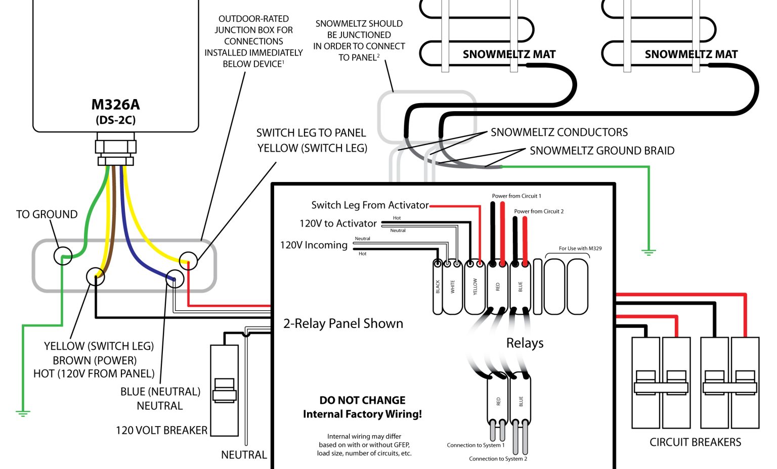 Install Contactor/Relay Panel