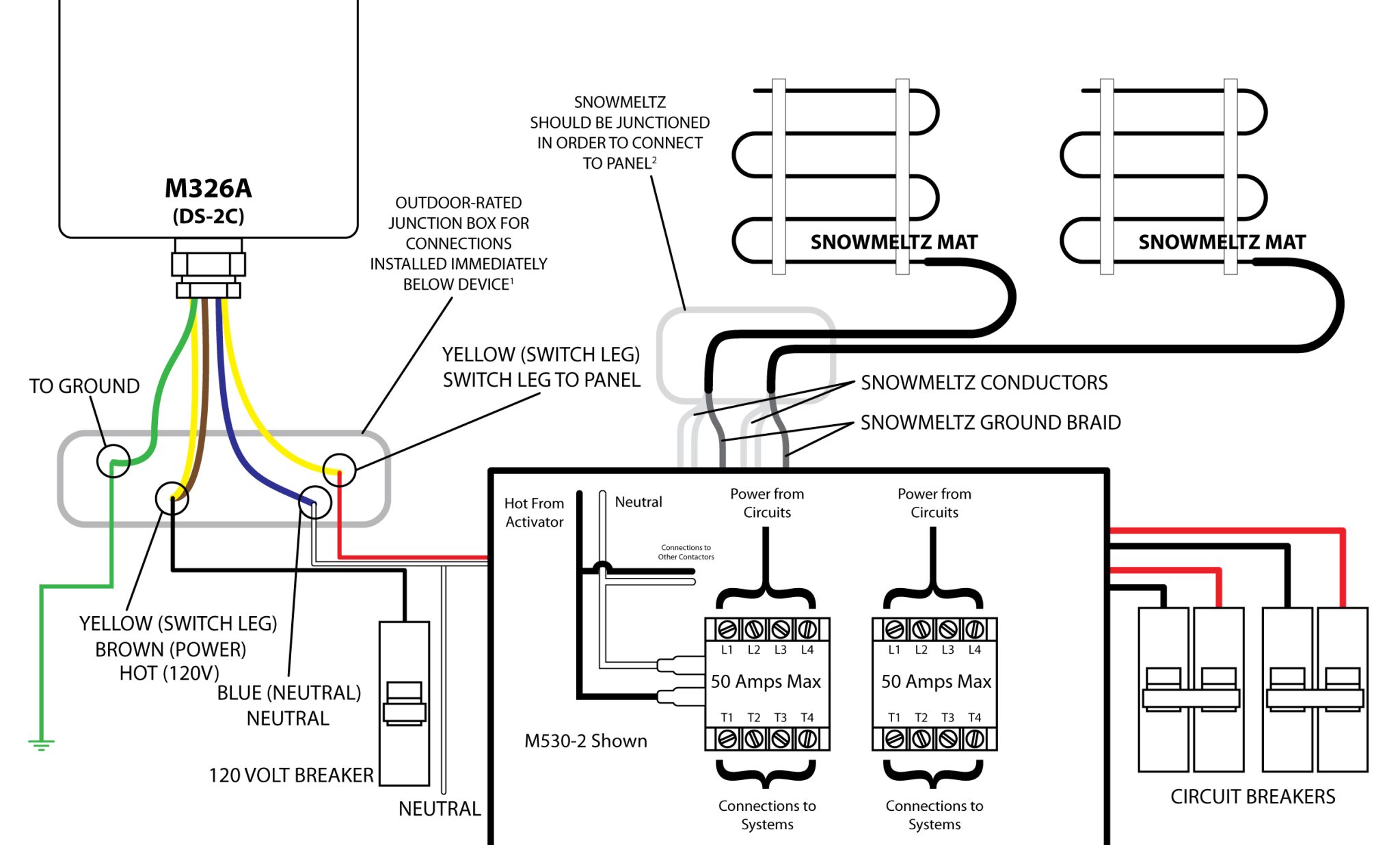 Install Contactor/Relay Panel